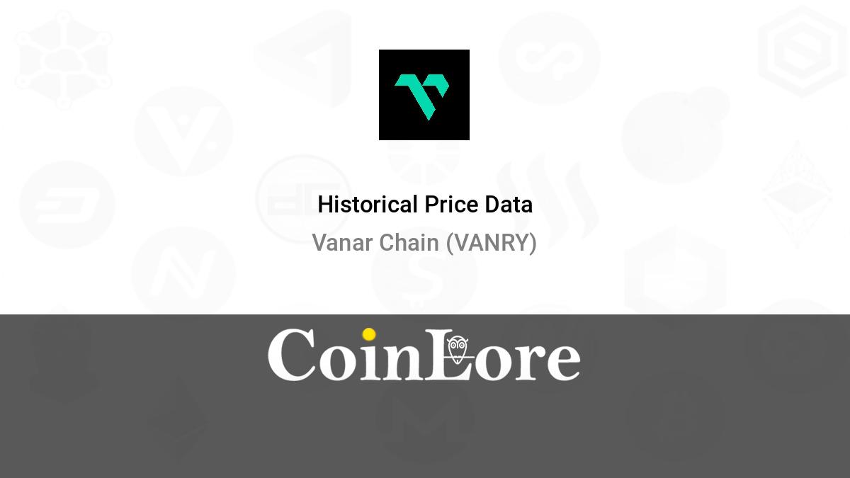Vanar Chain (VANRY) Geçmiş Fiyatlar | CoinLore