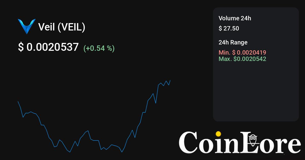 VEIL Price, Chart, Market Cap, VEIL Coin Essentials | CoinLore