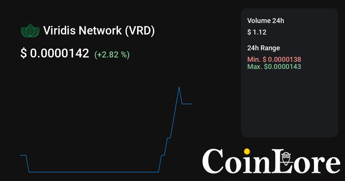 Viridis Network Price, Chart, Market Cap, VRD Coin Essentials | CoinLore