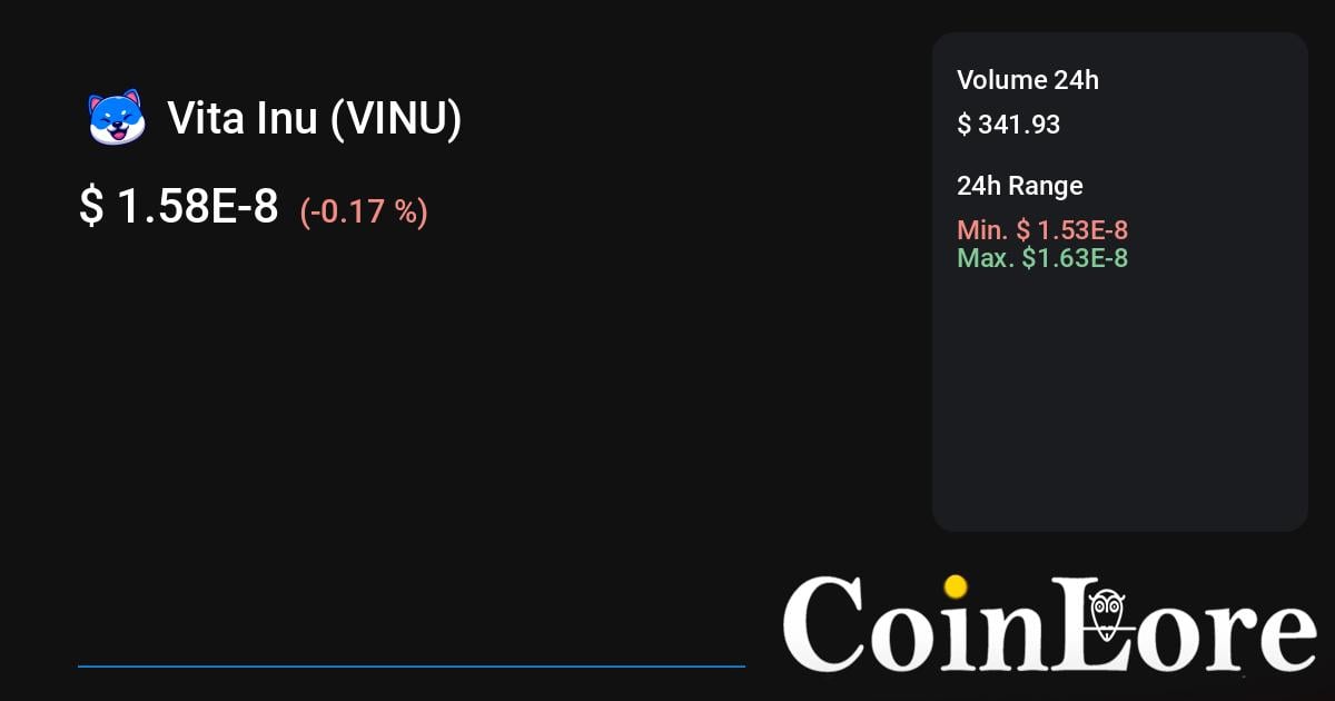 Vita Inu Price, Chart, Market Cap, VINU Coin Essentials | CoinLore