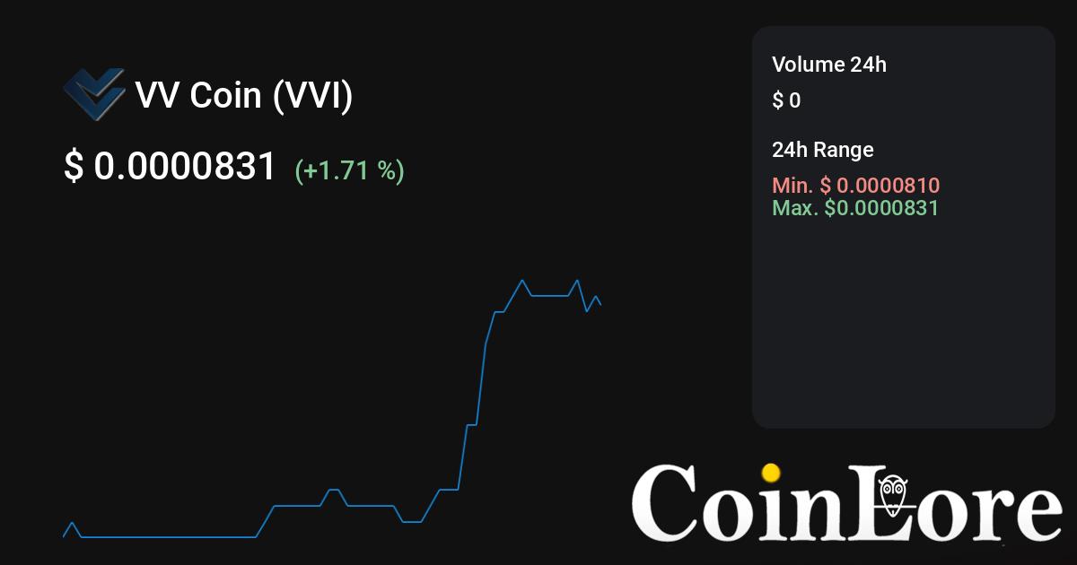 VV Coin 价格, 图表, VVI 完整货币资讯/指标 | CoinLore