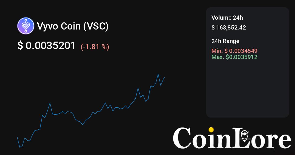 Vyvo Coin 価格、チャート、VSC 仮想通貨 | CoinLore
