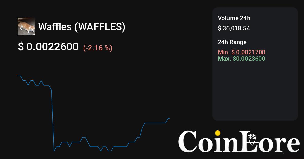Waffles Price, Chart, Market Cap, WAFFLES Coin Essentials | CoinLore