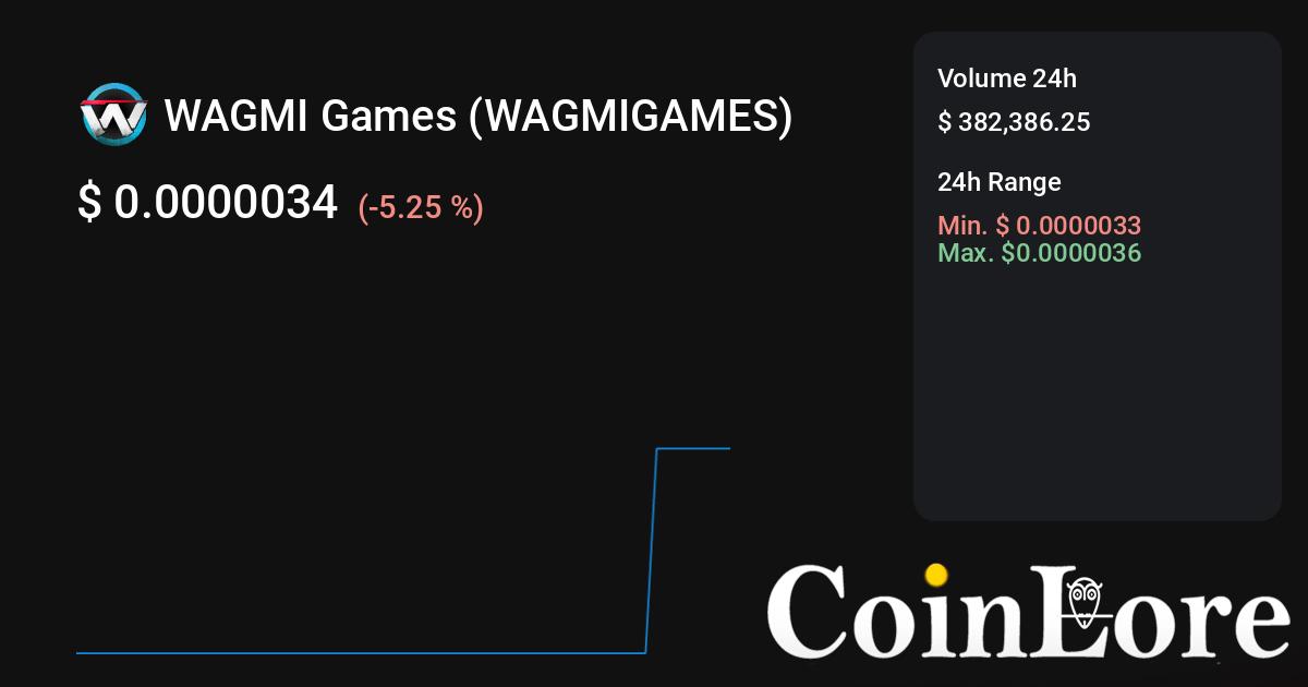 WAGMI Games Price, Chart, Market Cap, WAGMIGAMES Coin Essentials | CoinLore