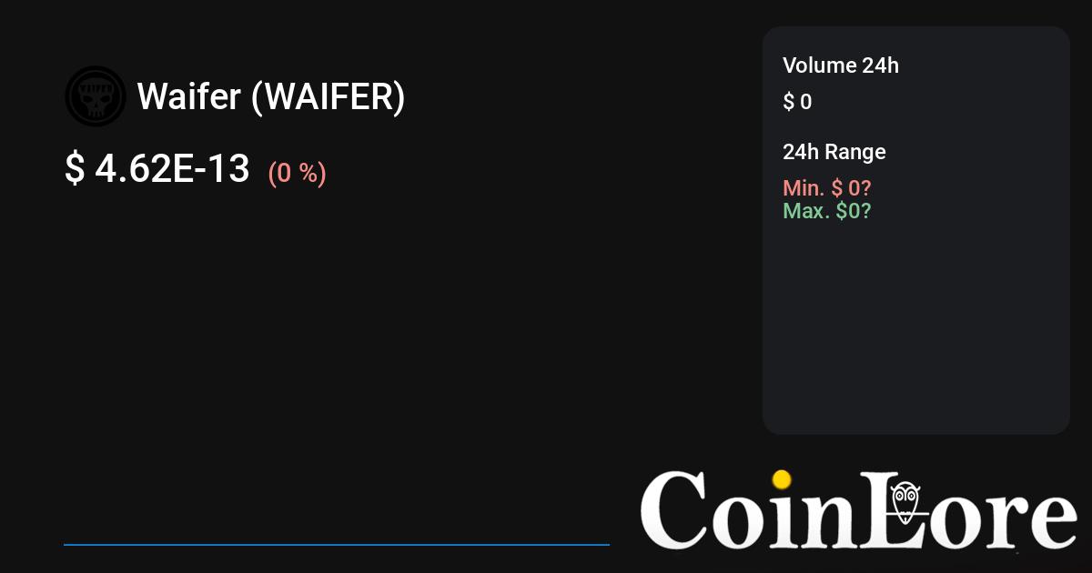 Waifer Price, Chart, Market Cap, WAIFER Coin Essentials | CoinLore