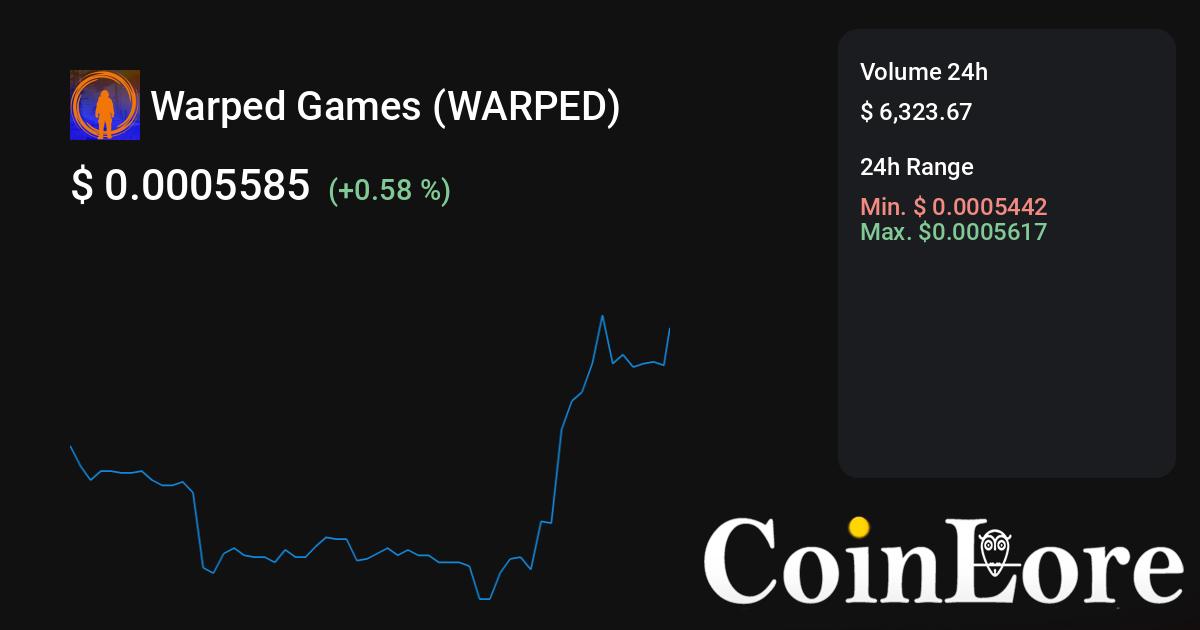 Warped Games Price, Chart, Market Cap, WARPED Coin Essentials | CoinLore