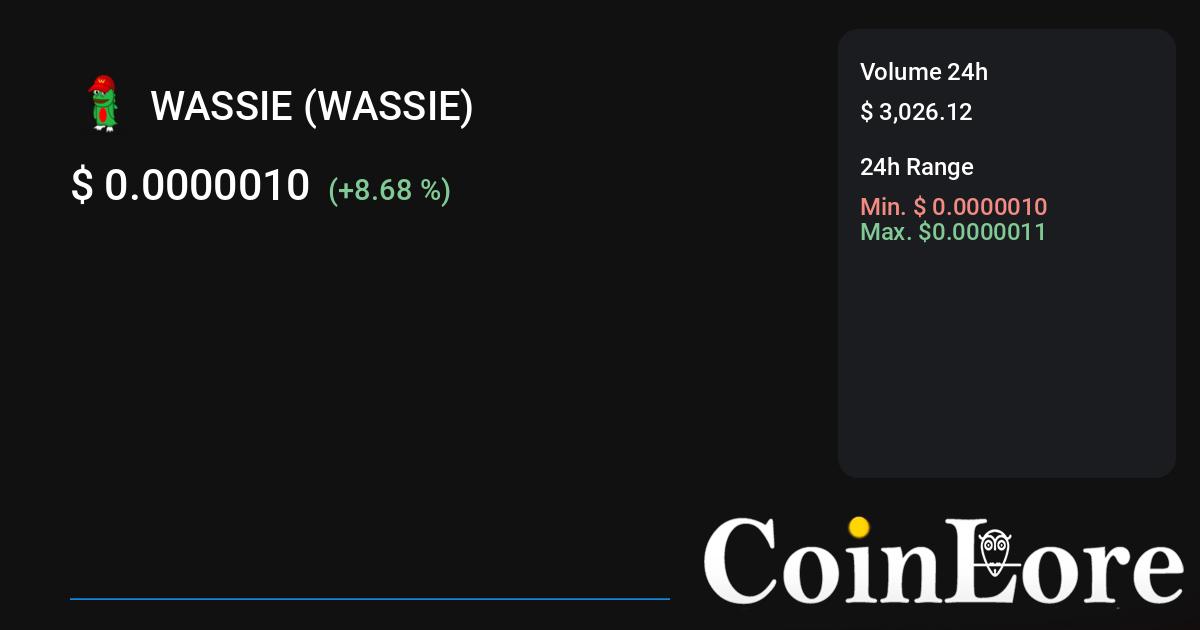 WASSIE Price, Chart, Market Cap, WASSIE Coin Essentials | CoinLore