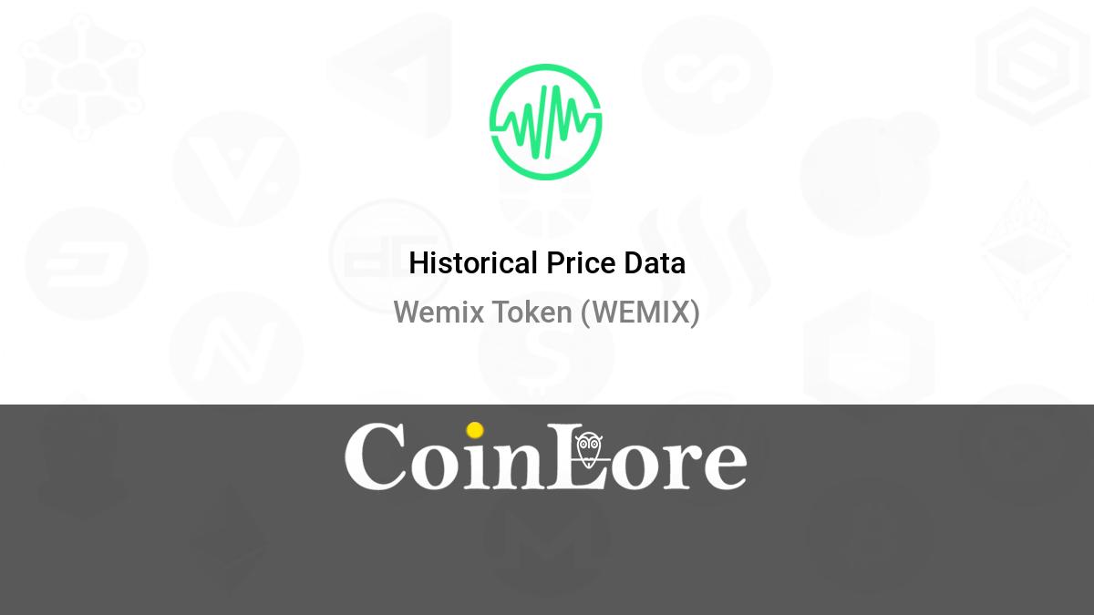WEMIX Token (WEMIX) 역사적인 가격 | CoinLore