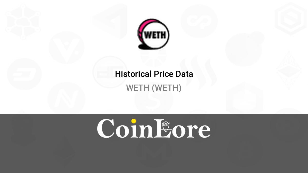 WETH (WETH) Historical Prices | CoinLore