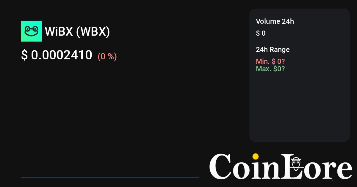 WiBX Preço, WBX Criptomoeda Hoje e Cotação | CoinLore