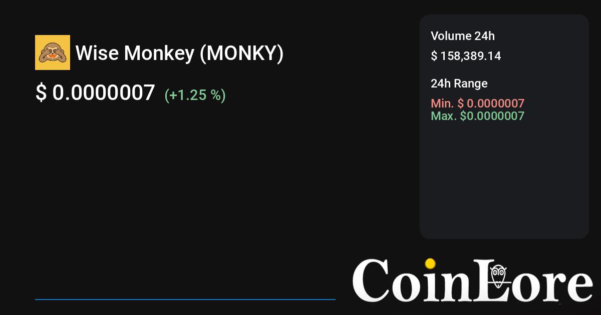 Wise Monkey Price, Chart, Market Cap, MONKY Coin Essentials | CoinLore