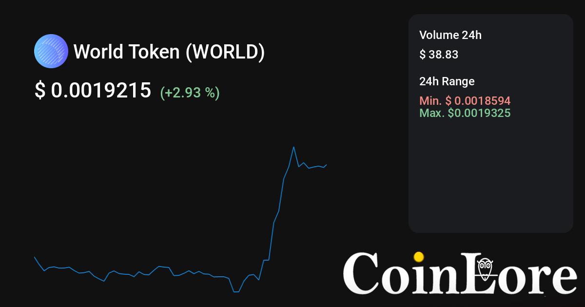 World Token Price, Chart, Market Cap, WORLD Coin Essentials | CoinLore