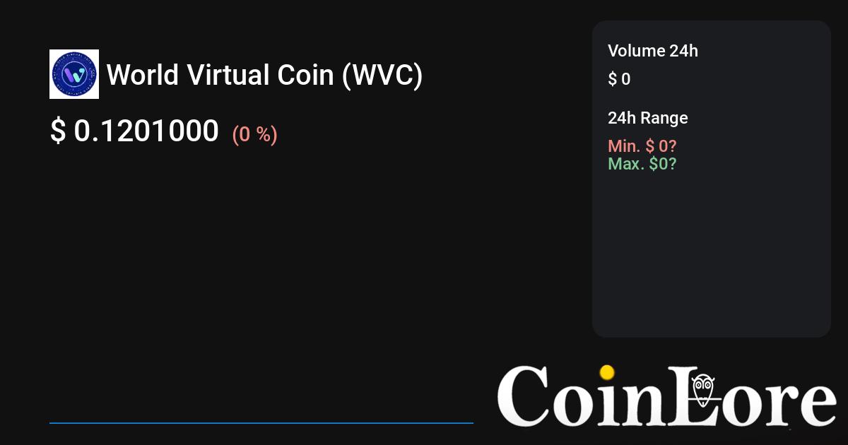 World Virtual Coin Price, Chart, Market Cap, WVC Coin Essentials | CoinLore