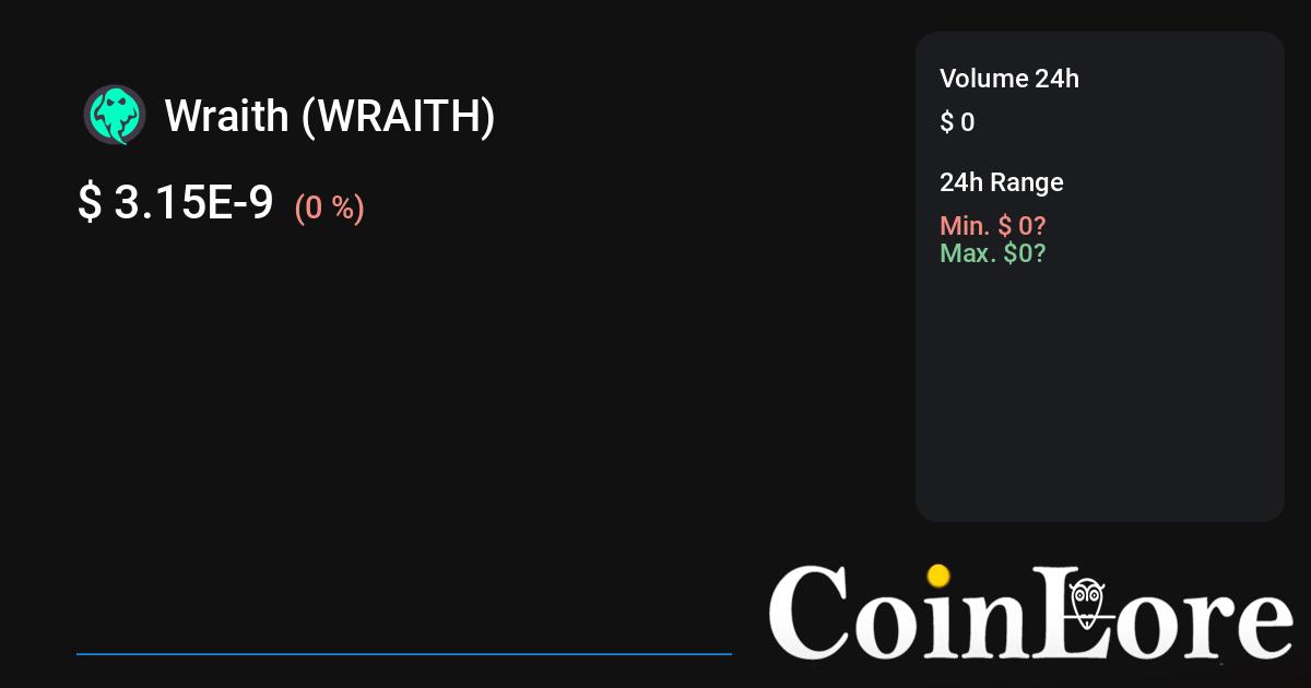 Wraith Price, Chart, Market Cap, WRAITH Coin Essentials | CoinLore