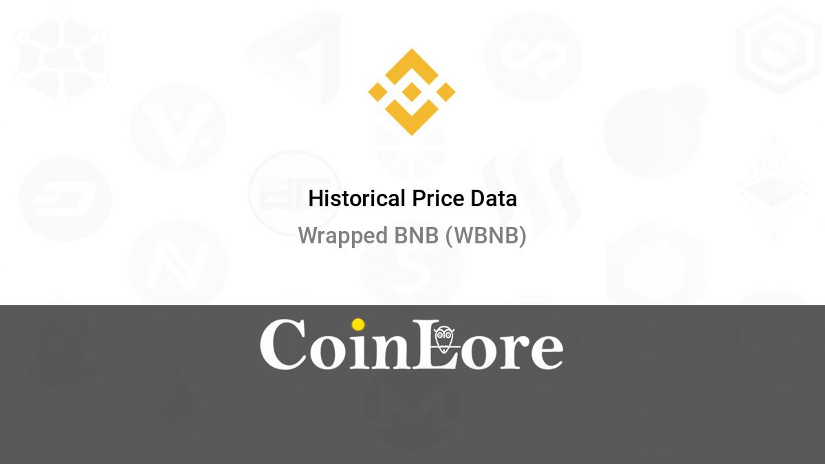 Wrapped BNB (WBNB) Historical Prices | CoinLore