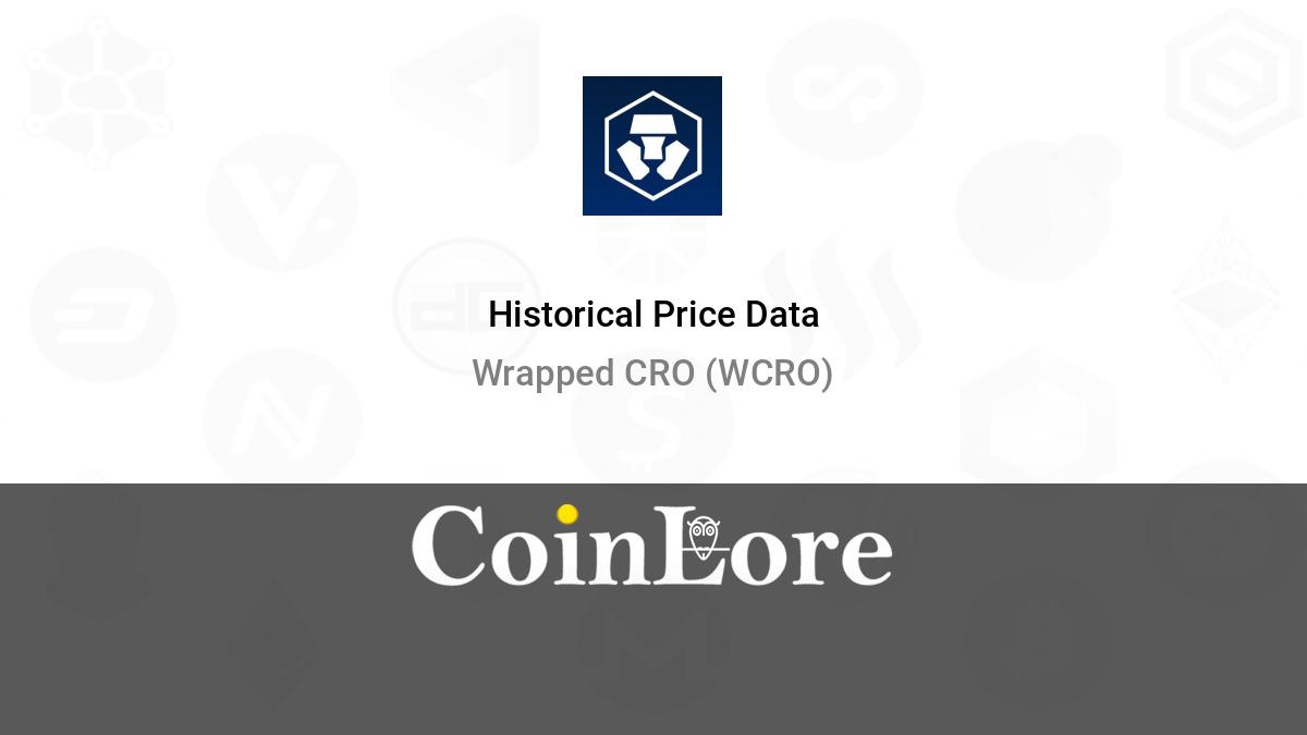 Wrapped CRO (WCRO) Historical Prices | CoinLore