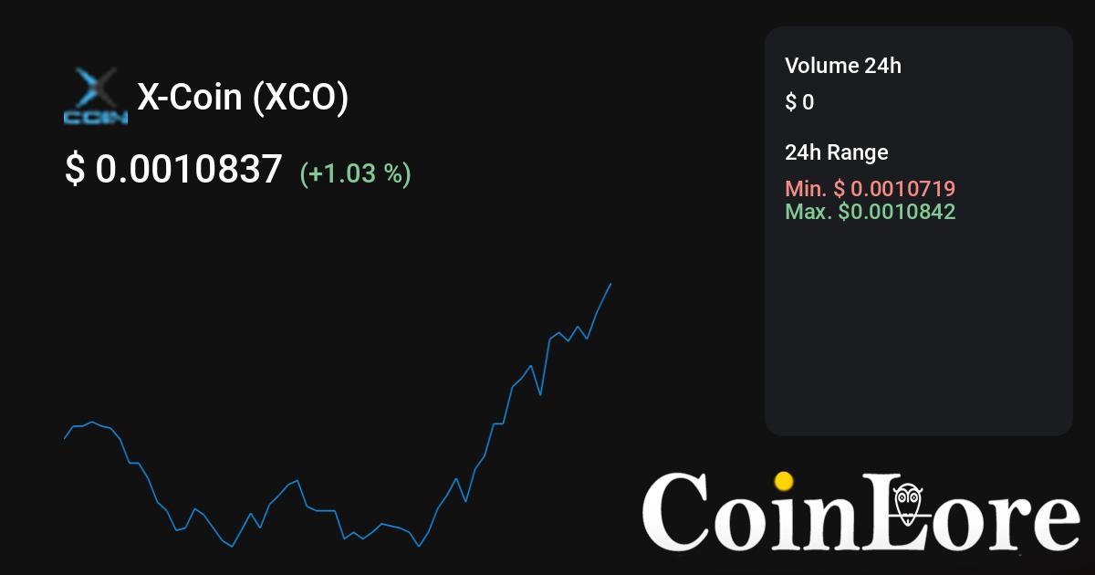 X-Coin 価格、チャート、XCO 仮想通貨 | CoinLore
