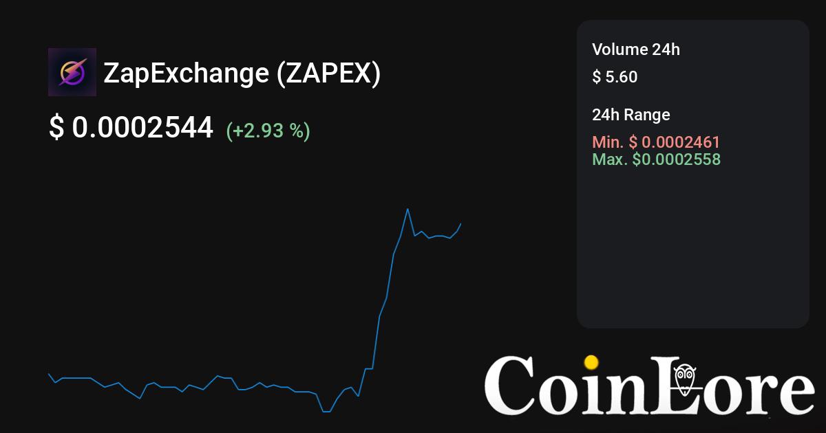 ZapExchange Price, Chart, Market Cap, ZAPEX Coin Essentials | CoinLore
