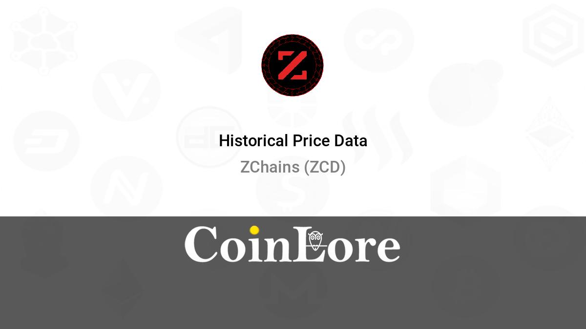 ZChains (ZCD) Historical Prices | CoinLore