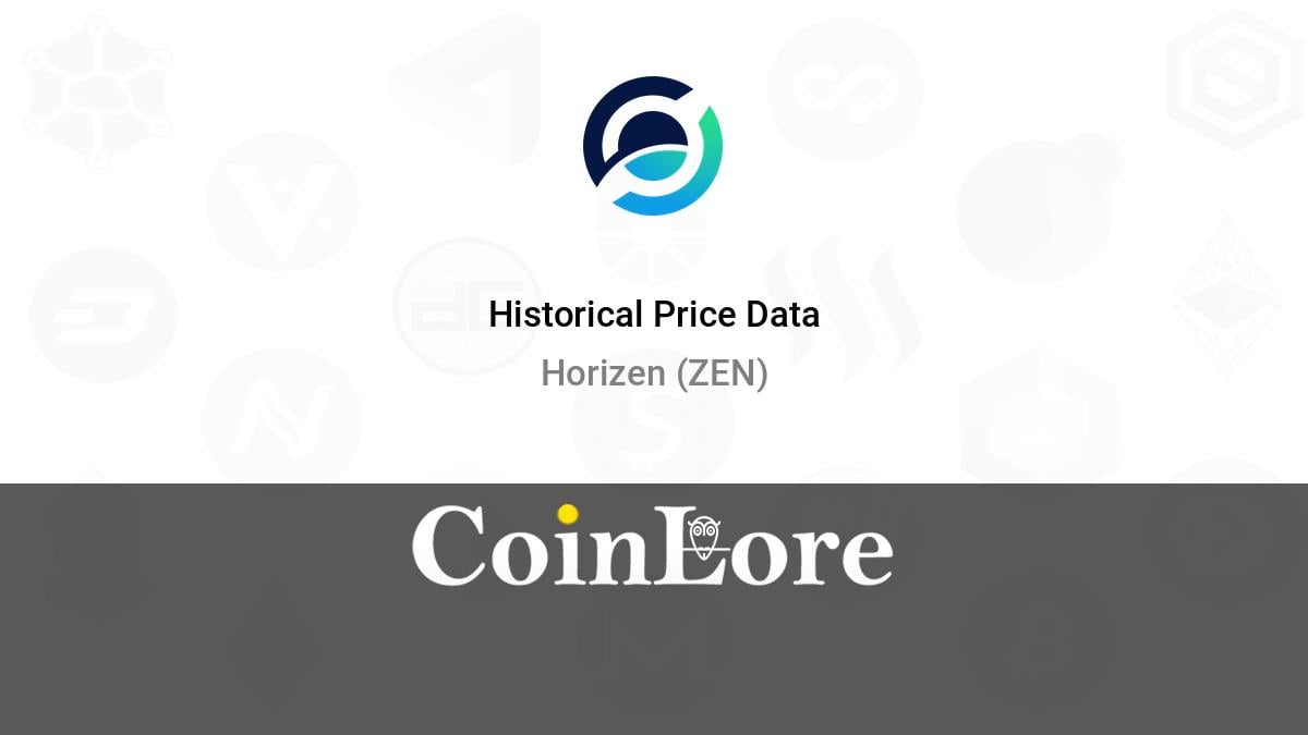 Horizen (ZEN) Historical Prices | CoinLore
