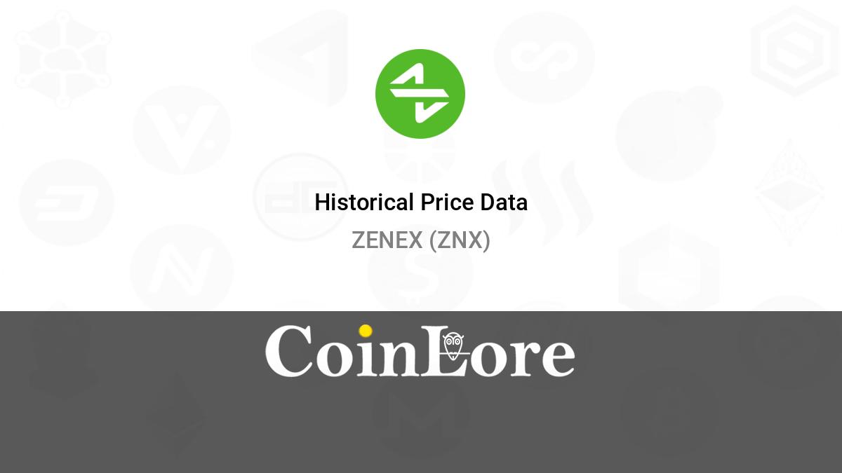 ZENEX (ZNX) Historical Prices | CoinLore