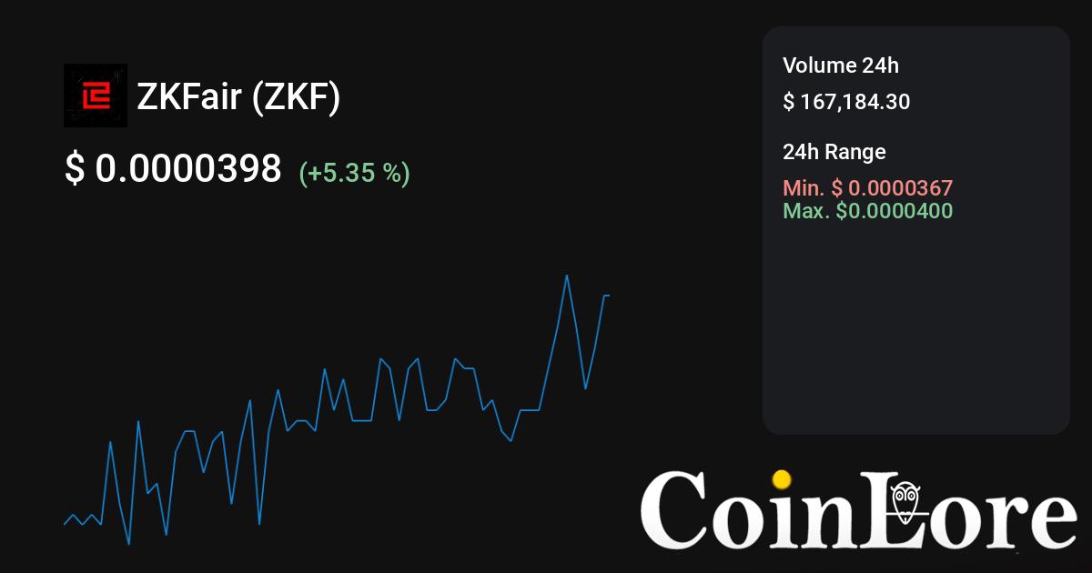 ZKFair Price, Chart, Market Cap, ZKF Coin Essentials | CoinLore