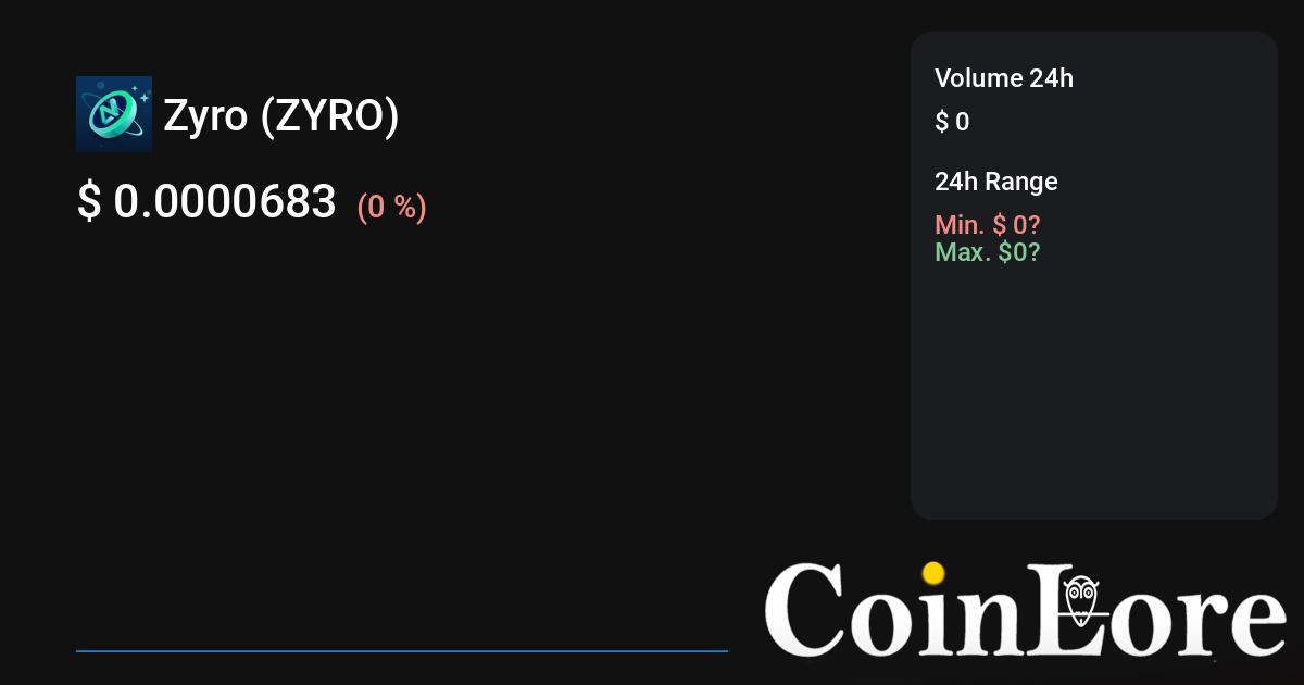 Zyro Price, Chart, Market Cap, ZYRO Coin Essentials | CoinLore