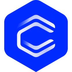 COR Token (COR)