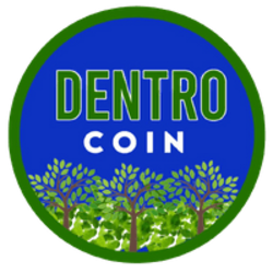 Dentrocoin (DENTRO)