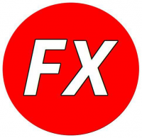 FreiXShares (FXS)