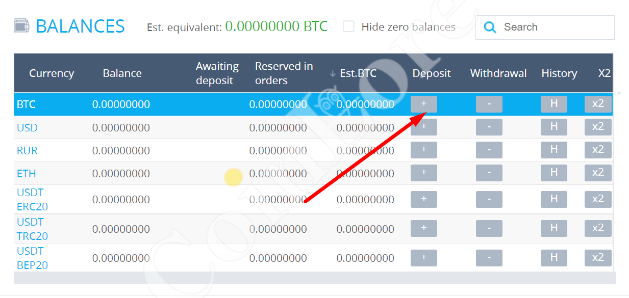 Pepega – ERC20