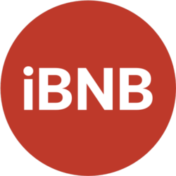 IBNB (IBNB)