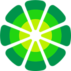 LimeWire (LMWR)