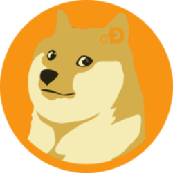 Ordinal Doge (ODOGE)