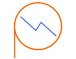 Pikto Group (PKP)