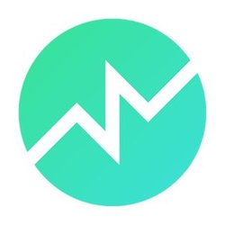 Super CoinView Token (SCV)