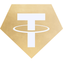 Tether Gold (XAUT)