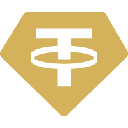 Tether Gold (XAUT)