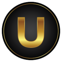 Unitech (UTC)