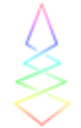 Unity Matrix Commons (UMC)