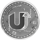 Upper Dollar (USDU)