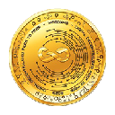 Weecoins (WCS)