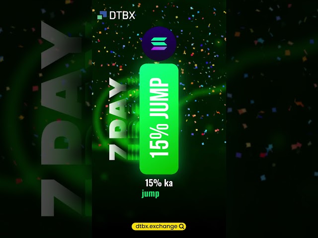 ๐ฅ While Bitcoin grabs headlines, Solana is quietly pumping +15% in 7 days! ๐