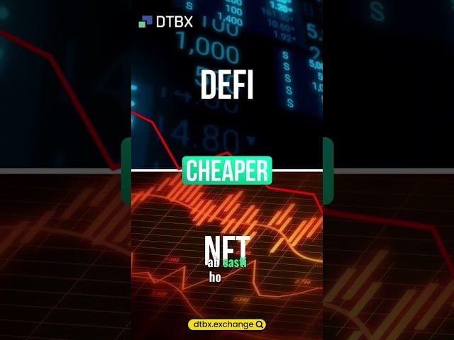 ๐ฅ Ethereum gas fees down 35%! ๐ DeFi & NFT trades = more users, more activity, stronger network!