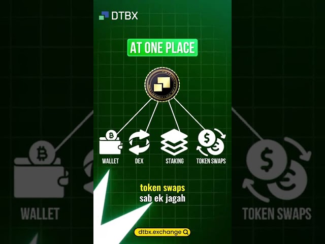 ๐ DTBX is evolving into a full crypto ecosystem โ wallet, DEX, staking & swaps in one place! ๐