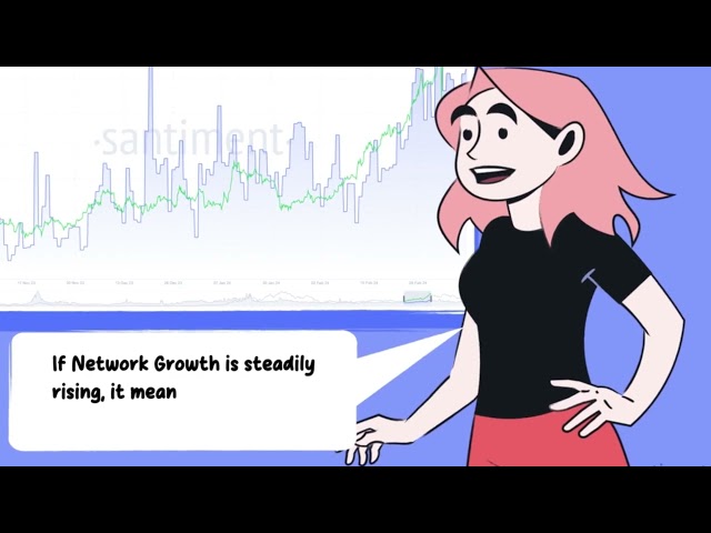 TEASER Episode #1: Network Growth (Santiment Metric Education)