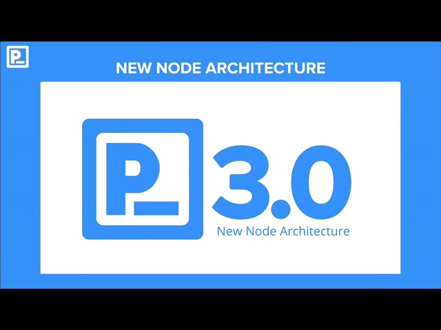 The Alternative Search Engine Driven by a Multi-Node Orchestration | Presearch 3.0