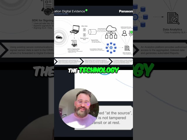 Digital Evidence  Blockchain's Real Value for Data Workflows