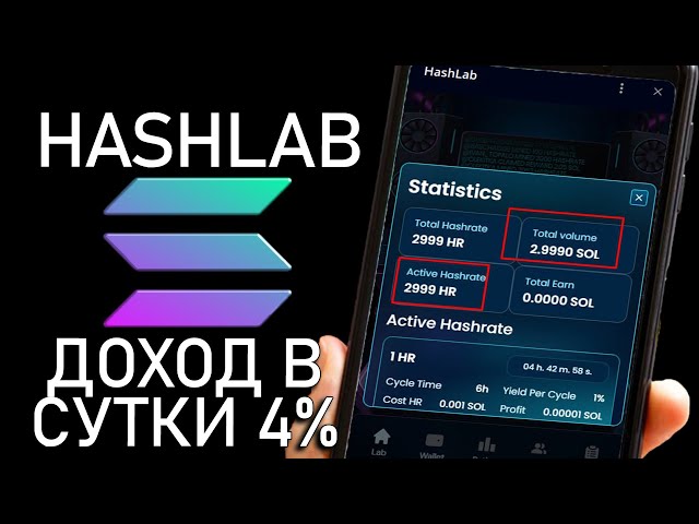 HashLab - 4% доходности в день | Зарабатываем SOL | Обзор