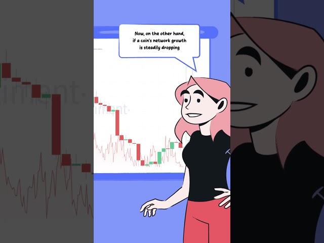 ๐ Network Growth Tracking = Better Crypto Profits!